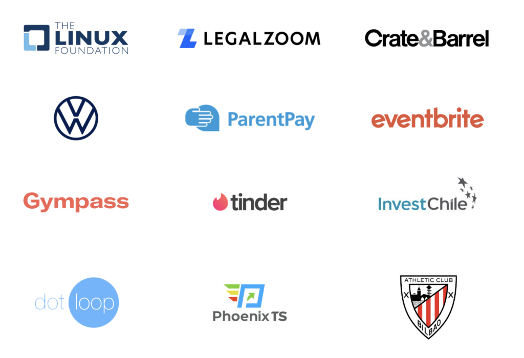 Brands That Made the Switch From Salesforce to HubSpot | Carrie ...